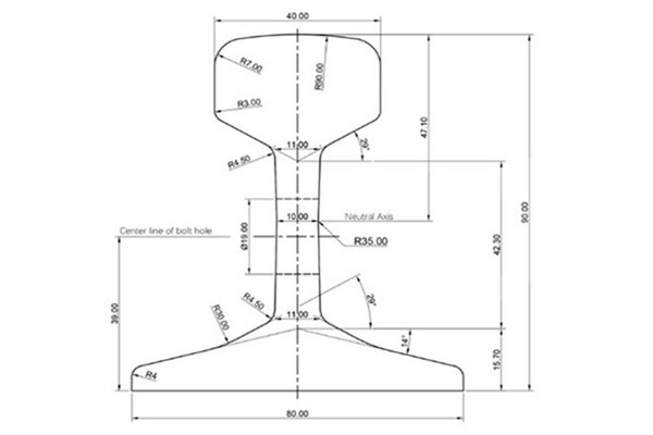 Cina Maanshan Kingrail Technology Co.,Ltd. Berita perusahaan