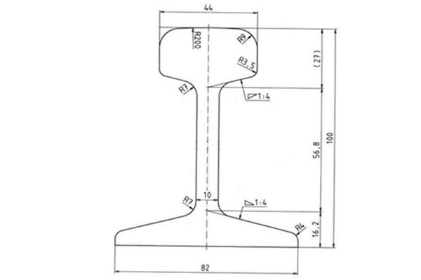 Cina Maanshan Kingrail Technology Co.,Ltd. Berita perusahaan